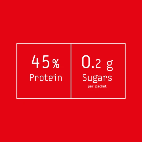 2 x Zero Protein Nacho Chips - Cheddar 25 g - Diet Food | Prozis