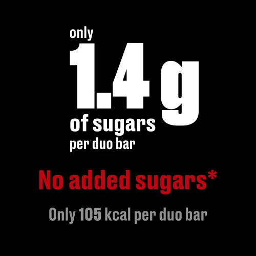 Zero Break Duo Milk Chocolate - 6 bars - Barritas y Snacks para Llevar ...