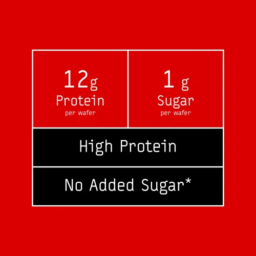 Zero Protein Wafer - Low Sugar 12ct Strawberry - Bars & Snacks On The ...